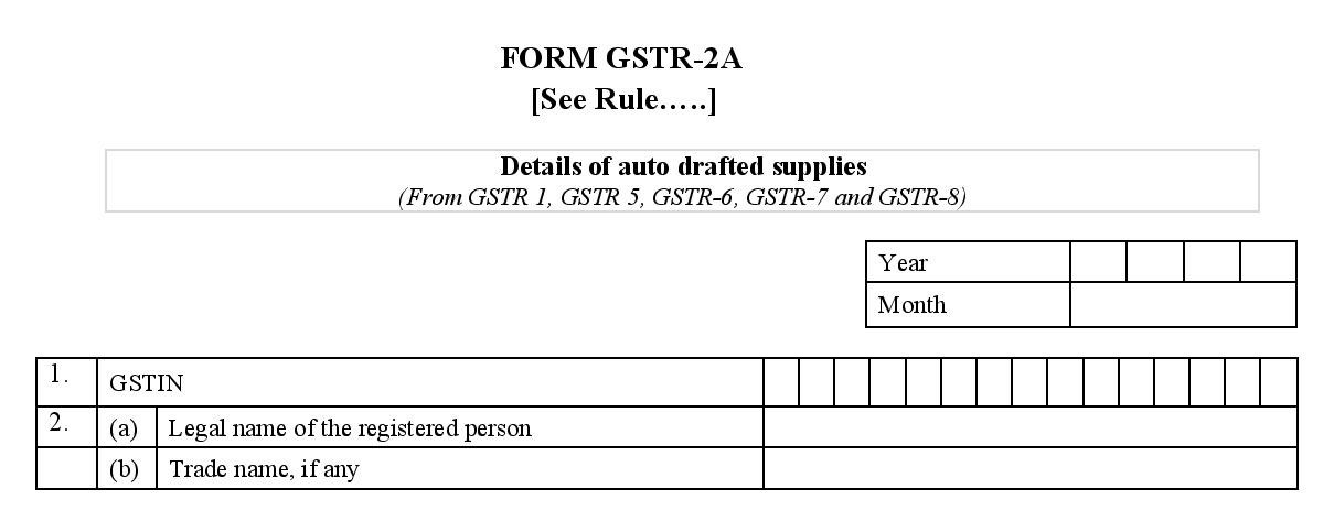 Everything you need to know about GSTR-2A